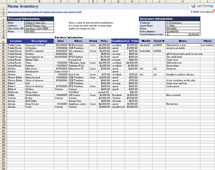 Why Have A Home Inventory 