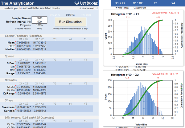 Monte Carlo Simulation Excel Template Monte Carlo Simulation Excel Template
