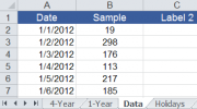 Analyze Data with a Calendar Chart in Excel